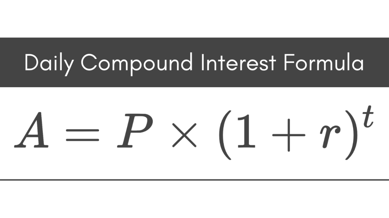 Daily Compound Interest Calculator – Calculate Your Earnings in 3 Easy ...