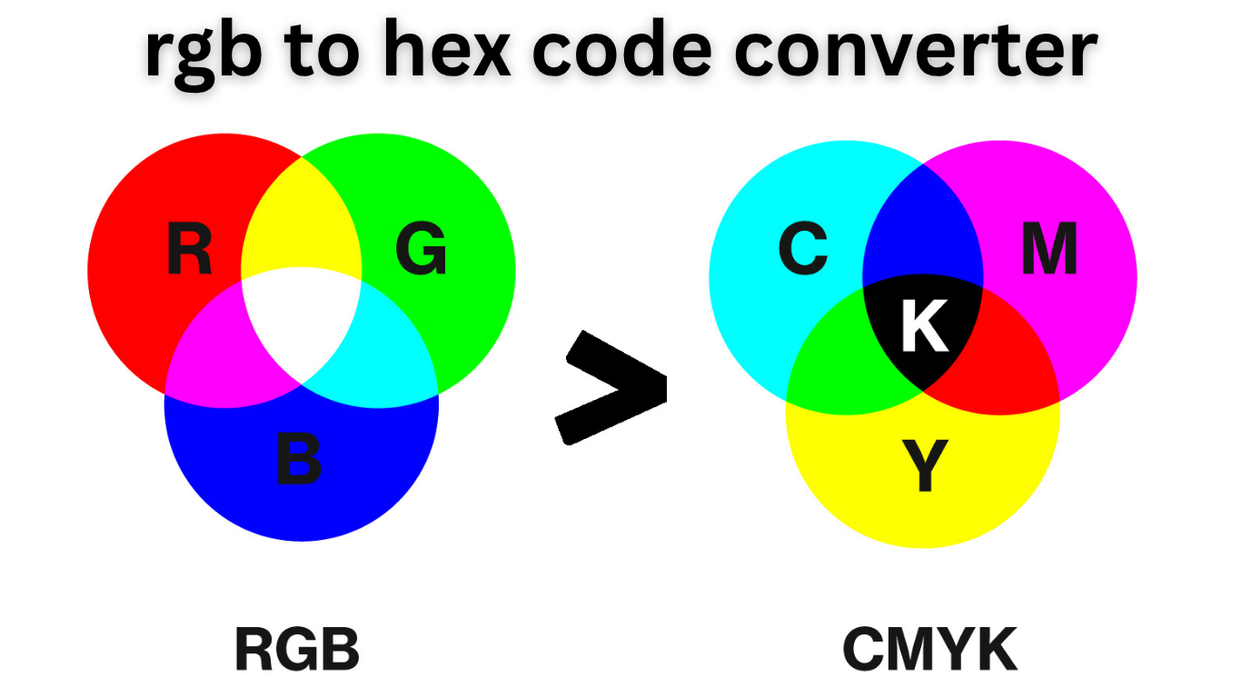 "Top 5 Uses of RGB to HEX Code Converter – Instantly Convert Colors Online"