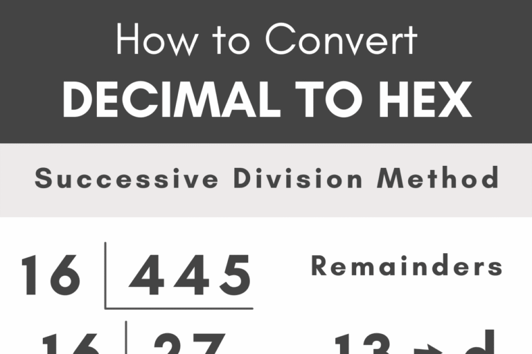 Top 5 Methods for Decimal to Hex Conversion – Easy & Accurate